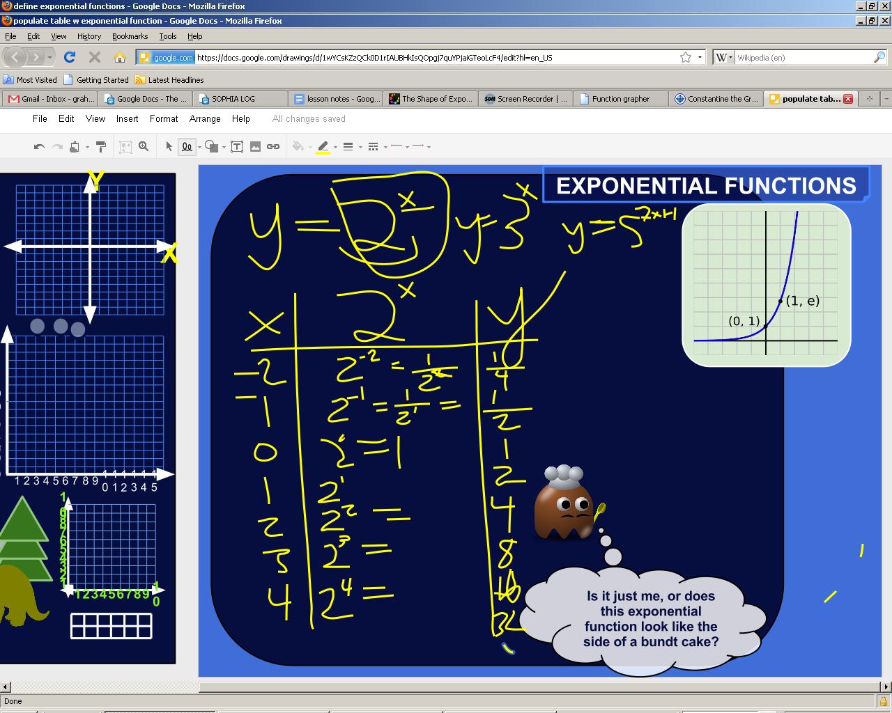 Making a Table From an Exponential Function Tutorial | Sophia Learning